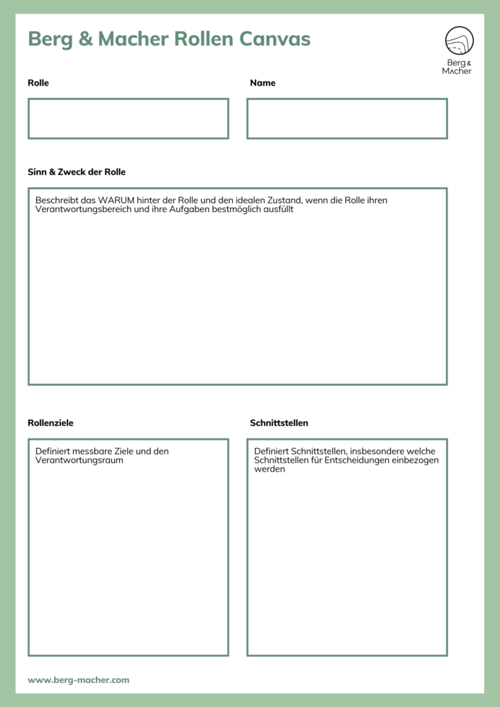 Rollenbasiertes Arbeiten - Berg & Macher